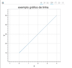 More Data Visualization with Python (now with Bokeh) | Felipe Galvao's Blog